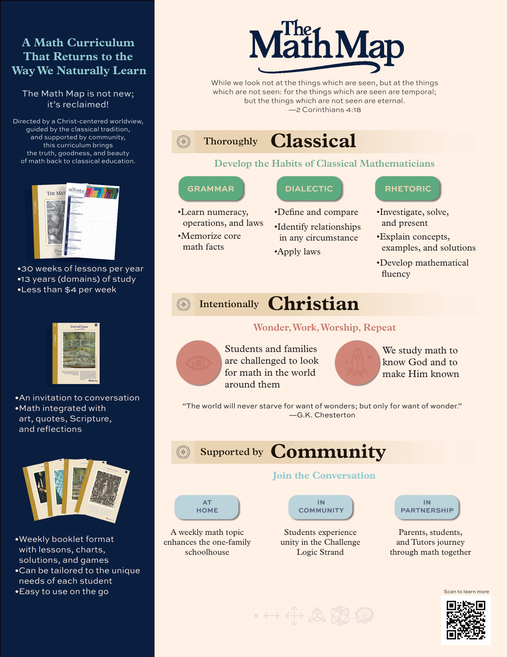 The Math Map | Comprehensive, Classical, Christian Math Curriculum